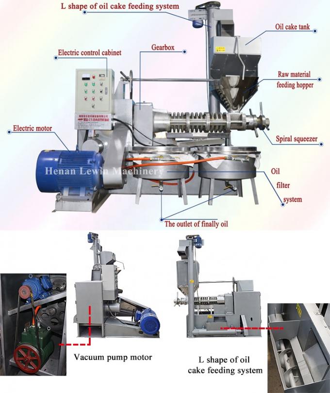 Stable Screw Type Press Machine Cold Press Oil Expeller Machine 1980kg ...